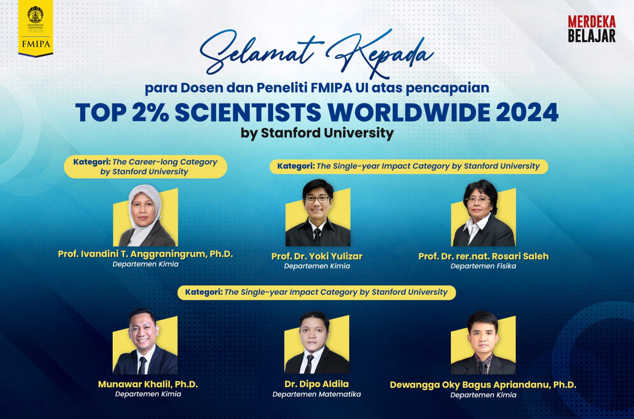 Six FMIPA UI Scientists Achieve International Achievement as Top 2% ...